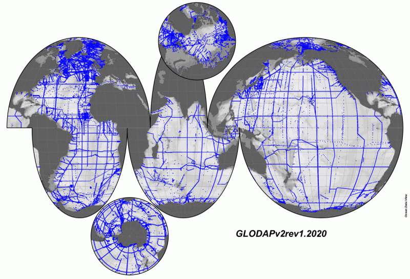 Data Access Links – TPOS
