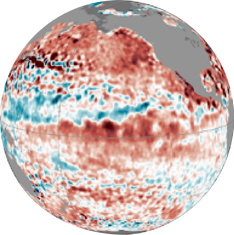 Observations – TPOS