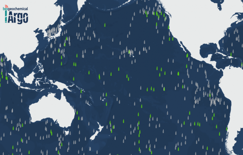 Data Access Links – TPOS